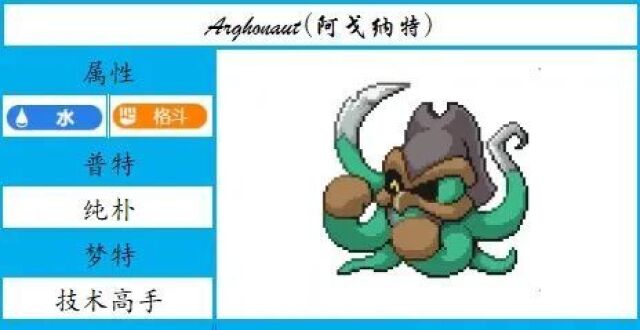 【杂谈】Pokemon Showdown中的原创宝可梦——第一期_腾讯新闻