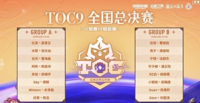 群星璀璨！云顶之弈TOC9全国总决赛即将打响_腾讯新闻