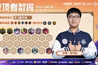 TOC9云巅正赛低位种子赛_ROUND5_腾讯新闻