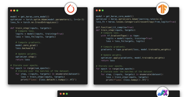 Keras 3.0正式发布：可用于TensorFlow、JAX和PyTorch_腾讯新闻
