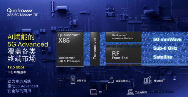 高通X85 5G调制解调器及射频系统发布 下行峰值速率可达12.5Gbps_腾讯新闻