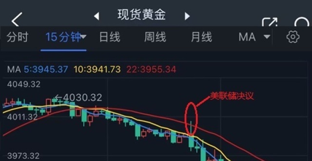 鲍威尔一句话掀翻市场！美联储降息前景“大变脸”，金价惊现暴跌_腾讯新闻