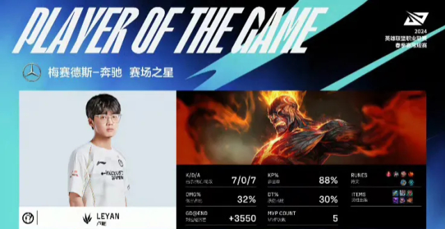 “Leyan复刻乐爷摇图”火了，没了当年的霸气，IG冲击LPL季后赛_腾讯新闻