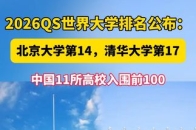 2026QS世界大学排名：北京大学第14，清华大学第17，中国11所高校入围前100_腾讯新闻