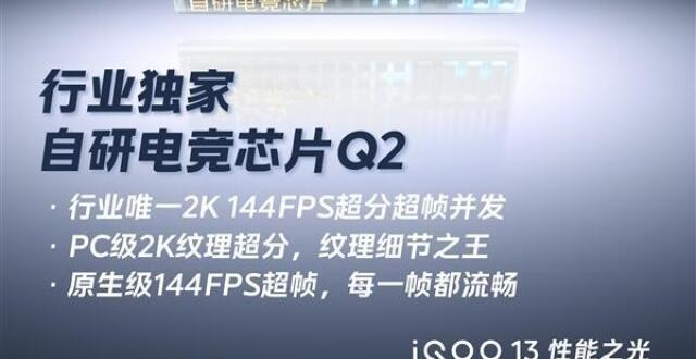 首发电竞芯片Q2！iQOO 13官宣_腾讯新闻