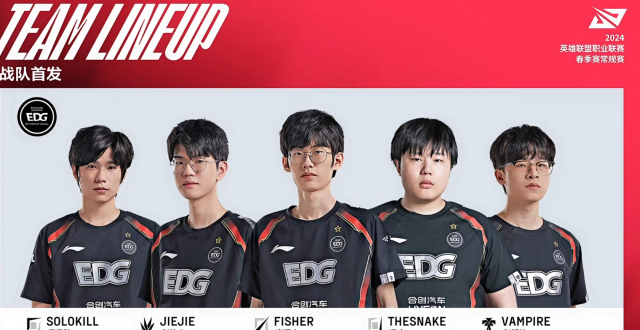 EDG0-2不敌BLG，惨遭4连败！上中被单杀，下路对线炸裂_腾讯新闻