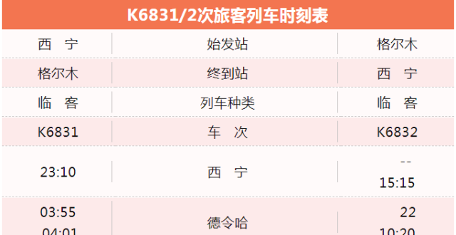 注意！西宁至格尔木旅客列车有调整_腾讯新闻