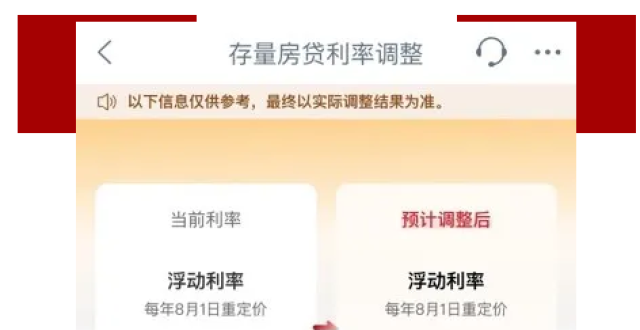 最低拟调至3.35％！高于LPR-30BP存量房贷利率25日批量调整_腾讯新闻