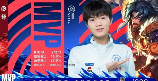 TTG3比2复仇狼队，S组排名第一，别不信，有可能AG和TTG争夺冠军_腾讯新闻