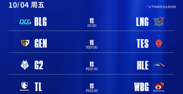 WBG击败TL，斩获两连胜！LPL今日两胜两负！_腾讯新闻