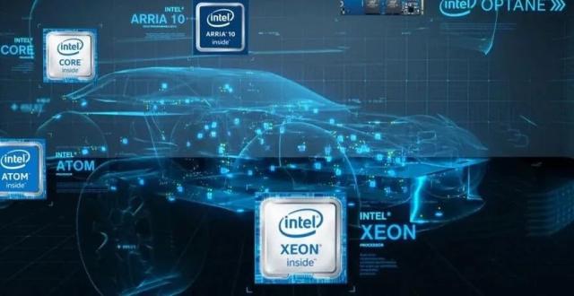 intel发布A760-A，加入智能座舱圈地运动_腾讯新闻