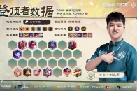 TOC8全国总决赛 半决赛B组R4_腾讯新闻