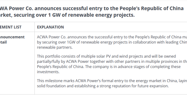 沙特ACWA新里程碑：在中国的可再生能源项目装机已超1GW_腾讯新闻
