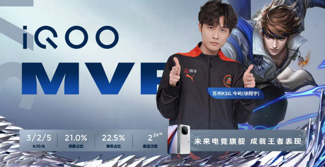 “B组六大新幻神”确定，eStar，Hero，XYG，谁提前结束春季赛_腾讯新闻