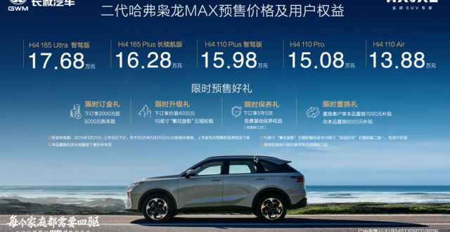 搭载第二代Hi4技术，二代哈弗枭龙MAX预售，13.88万元起_腾讯新闻