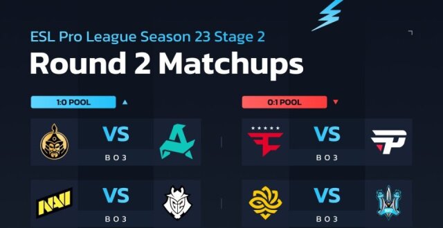 EPL S23今夜赛程预告：NAVI vs G2、Spirit vs B8等_腾讯新闻