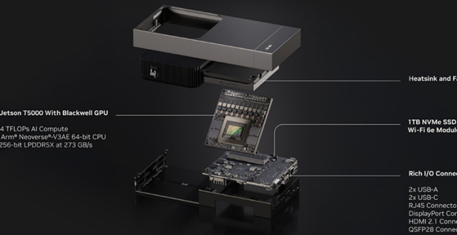 刚刚，英伟达推最强人形机器人“大脑”，AI性能暴涨7.5倍，算力飙到2070 TFLOPS_腾讯新闻