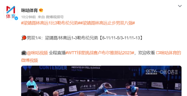 2023WTT球星挑战赛卢布尔雅那站：梁靖崑/林高远1-3不敌勒布伦兄弟，无缘四强_腾讯新闻