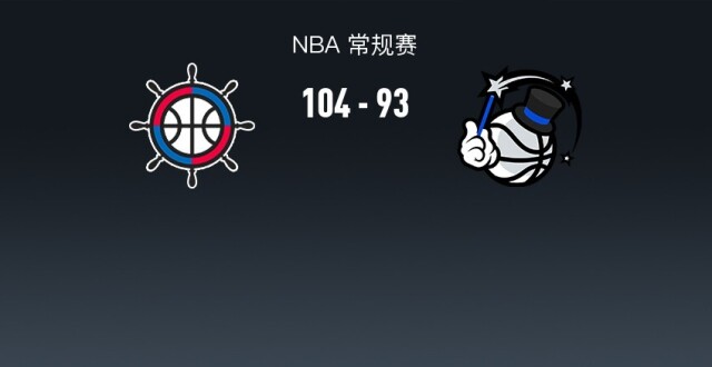 NBA战报：快船104-93魔术取NBA3连胜，哈登24+7+5_腾讯新闻