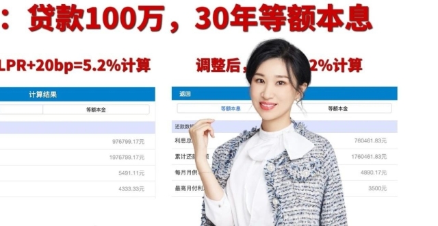 一查便知：最新全国各城房贷LPR+bp加点历史对照表，算算自己省多少钱！_腾讯新闻