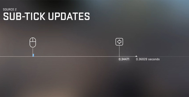 身法差、打不准又少了个借口，CS 2加入更快更精准的Sub-Tick_腾讯新闻