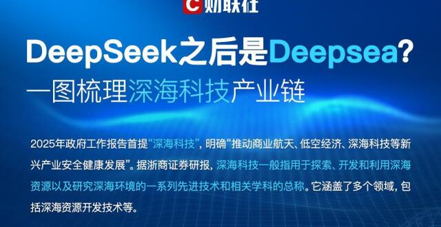 DeepSeek之后是DeepSea？一图梳理深海科技产业链_腾讯新闻