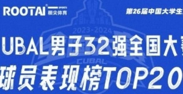 CUBAL全国赛32强球员表现榜：北体大核心谢智杰领跑 王凡懿第7_腾讯新闻