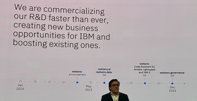 IBM发布AI战略，展示大量客户AI应用成果_腾讯新闻