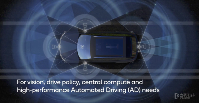 8295芯片凭啥让车企疯抢？ 比8155强多少？更强大/更智能/更安全_腾讯新闻