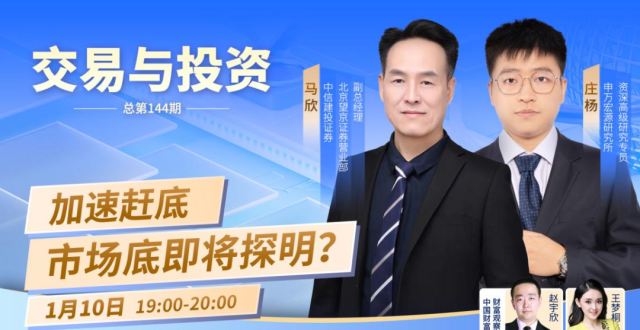 加速赶底 市场底即将探明？_腾讯新闻