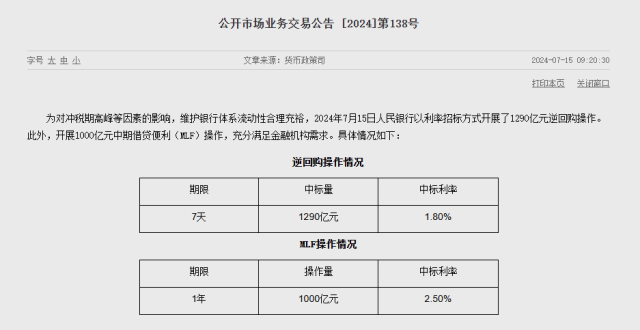 MLF续作量缩价平，7月LPR大概率持稳_腾讯新闻