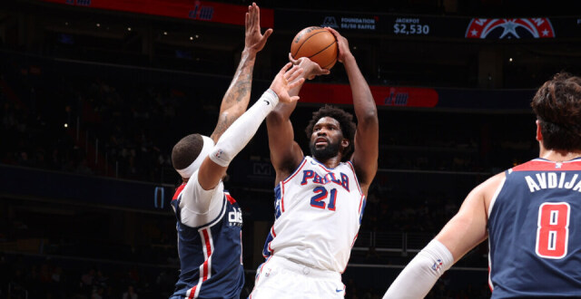 恩比德狂砍50+12+7 76人客场力克奇才_腾讯新闻