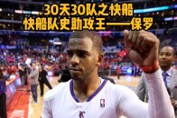 NBA30天30队 快船队史助攻王克里斯-保罗， 掌舵快船起航，引领空接之城！_腾讯新闻
