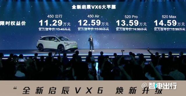 东风启辰官宣：新VX6降价2.2万！售11.29万起！升级8155芯片_腾讯新闻