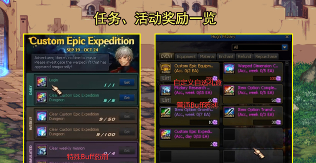 DNF：11月自定义之路有着落了！含2大亮点，可指定装备部位掉落_腾讯新闻