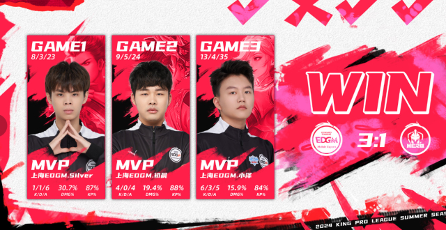 EDGM3-1Hero，上海双雄崛起，初晨重返KPL，小泽五杀一战成名_腾讯新闻