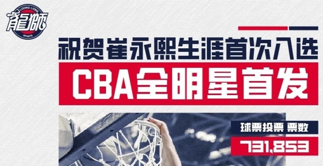 祝贺崔永熙！｜2024CBA全明星南区首发_腾讯新闻