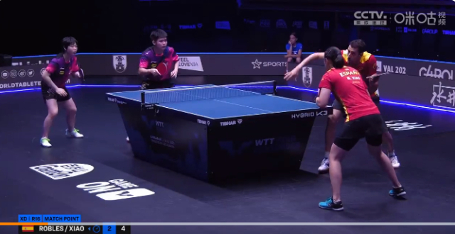2023WTT球星挑战赛卢布尔雅那站：林诗栋蒯曼3-2罗伯勒斯肖瑶茜，晋级8强_腾讯新闻
