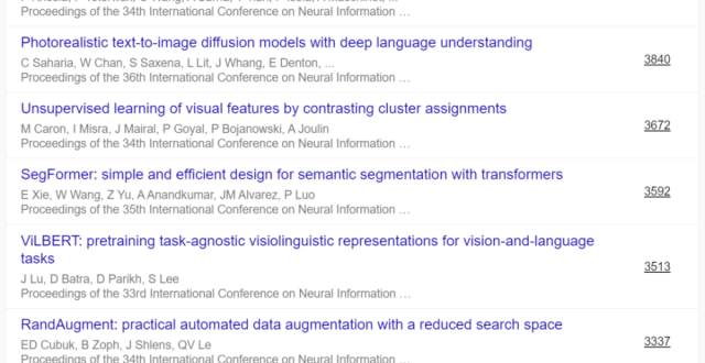 CVPR世界第二仅次Nature！谷歌2024学术指标出炉，NeurIPS、ICLR跻身前十_腾讯新闻