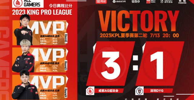 AG有惊无险3-1拿下DYG，忆安姬小满超神，Cat成为“团宠”_腾讯新闻