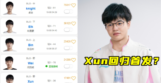 BLG临阵换将？Xun要上首发了，LPL粉丝：这么快就到MLXG环节了_腾讯新闻