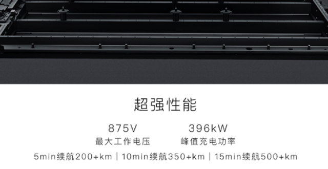 智己 LS6 将于 10 月 12 日上市：3.5 秒破百 / 800V 高压平台，预售价 23 万元起_腾讯新闻