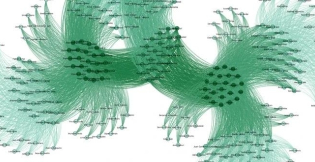 使用 PyTorch-BigGraph 构建和部署大规模图嵌入的完整教程_腾讯新闻