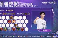 TOC9国际邀请赛小组赛C组_ROUND1_腾讯新闻