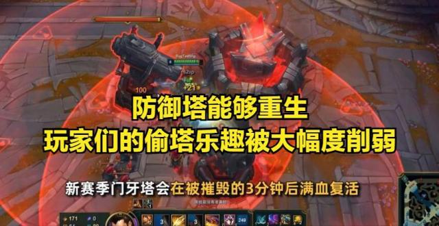 ROOKIE分析S15赛季玩法变化！TES迎来增强，LPL能偷学WZRY战术？_腾讯新闻