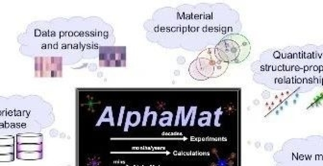 Npj Comput. Mater.: 材料信息学门槛高，AlphaMat带你找门道！_腾讯新闻