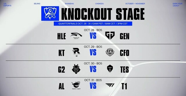 S15八强赛时间安排：LCK内战先行，AL下周五15:00决战T1_腾讯新闻