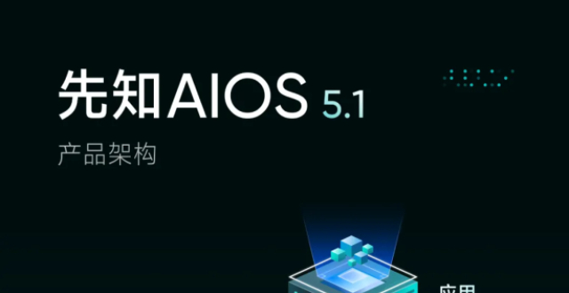 第四范式发布先知AIOS 5.1，升级支持GPU资源池化功能_腾讯新闻
