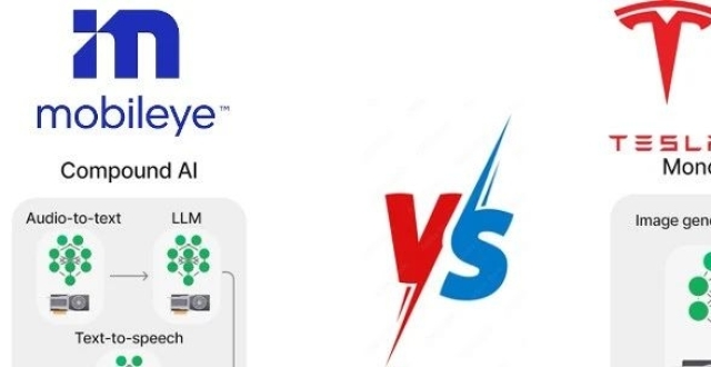 被逼墙角的Mobileye，祭出 CAIS 大旗，挑战端到端大模型智能驾驶_腾讯新闻