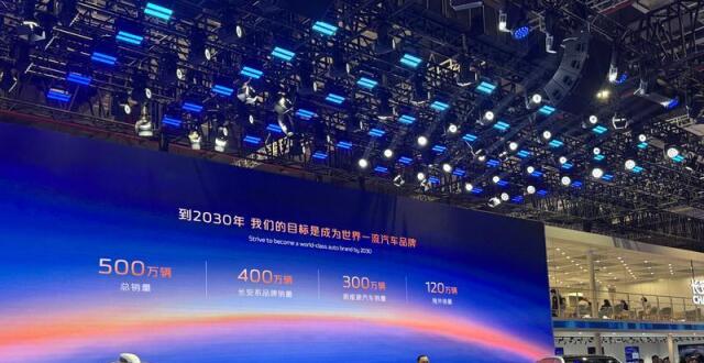 2025上海车展：长安启源Q07售12.98万元起_腾讯新闻